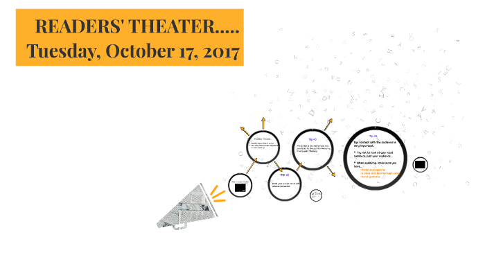 Reader Theater Oct 17 by Myla Weber on Prezi