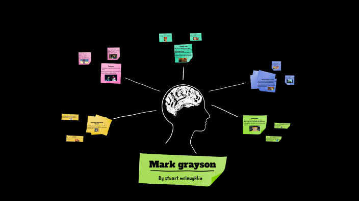Celebrity brain project by Stuart McLaughlin on Prezi