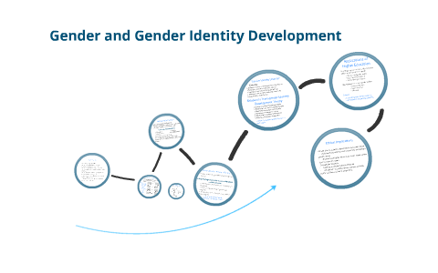 Gender and Gender Identity Development by Kendall Willie on Prezi