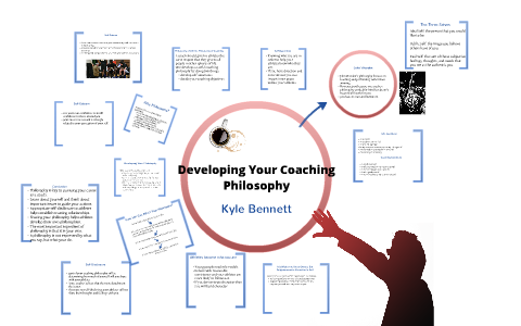 Developing Your Coaching Philosophy by Kyle Bennett on Prezi