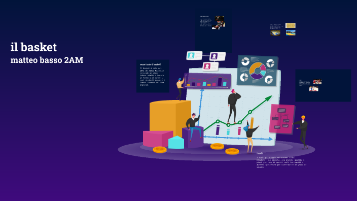 il basket by matteo basso on Prezi