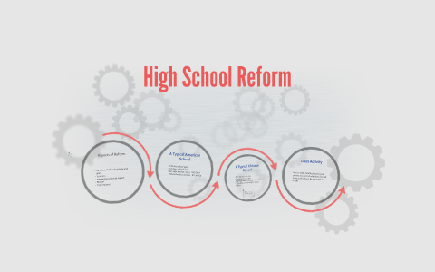 High School Reform by Sam Giunta on Prezi