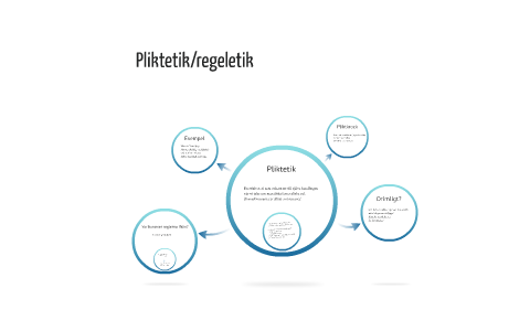 Pliktetik by Svante Lundin on Prezi