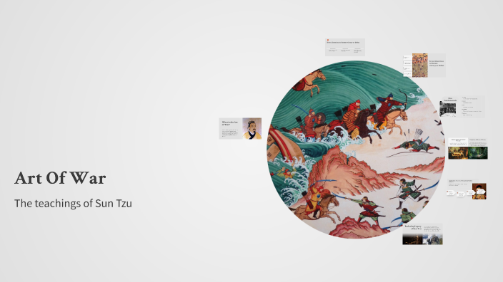 The Wisdom of Sun Tzu: An Infographic Poster by olivia virtue on Prezi