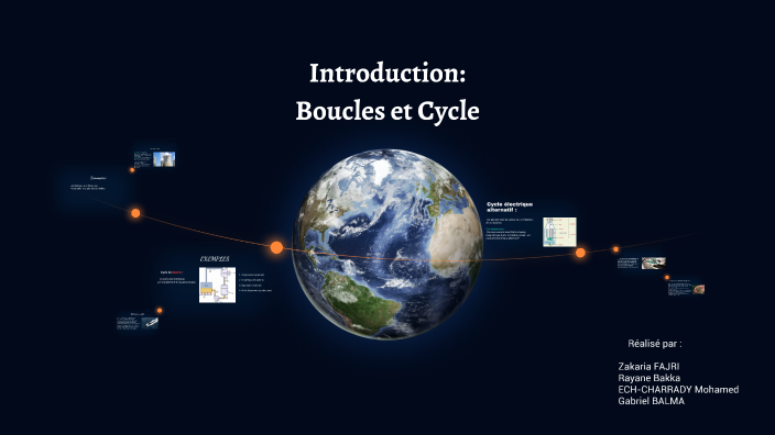 introduction tipe sur boucle et cycles avec des exemples en physique by zakaria FAJRI on Prezi
