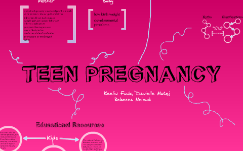 Teen Pregnancy Presentation by Danielle Matej on Prezi