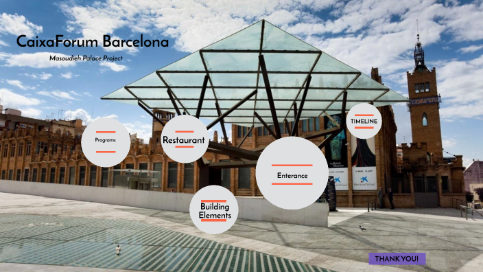 samples by Neda Taremi on Prezi