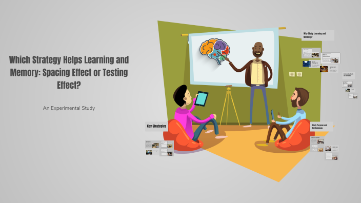 Which Strategy Helps Learning and Memory: Spacing Effect or Testing ...