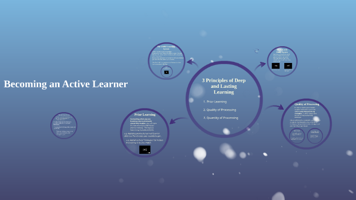 Becoming an Active Learner by jaime yruegaz on Prezi