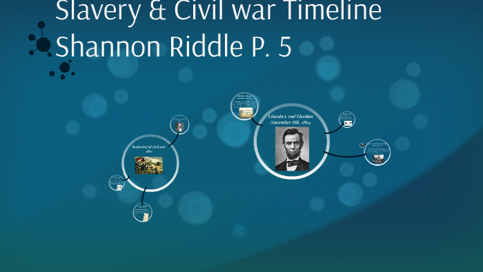 Slavery & Civil war Timeline by shannon riddle on Prezi