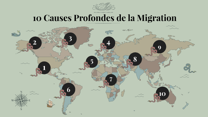 10 Causes De La Migration By Amanda Adnama On Prezi