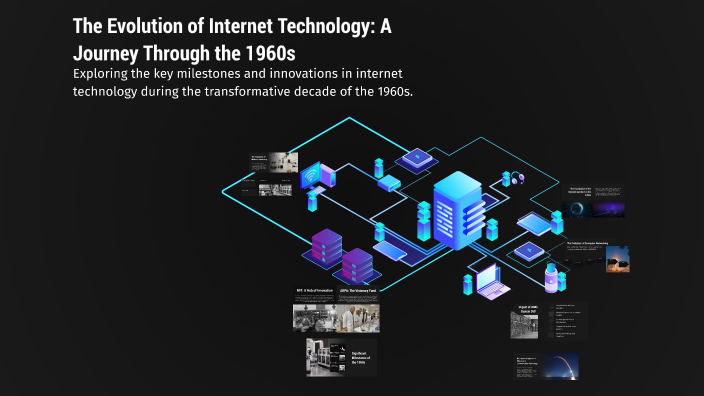 The Evolution of Internet Technology: A Journey Through the 1960s by ...