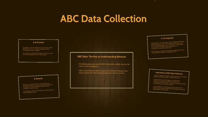 ABC Data Collection by Lily Schmahl on Prezi