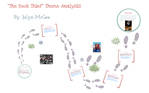 The Book Thief Theme Analysis by Jalyn McGee on Prezi