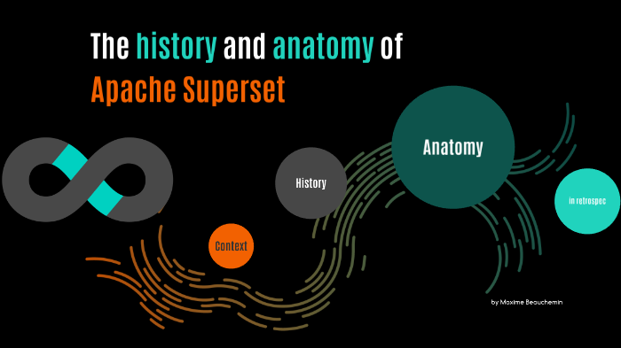 The history and anatomy of Apache Superset by Maxime Beauchemin on Prezi
