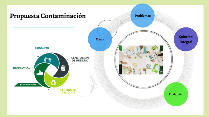 PROPUESTA CONMINACIÓN by CARLOS ANDRÉS ÁVILA on Prezi