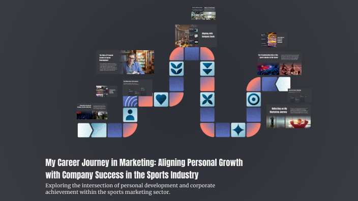 My Career Journey in Marketing: Aligning Personal Growth with Company Success in the Sports ...
