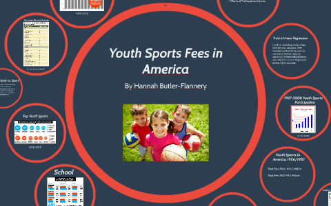 Youth Sports in America by Hannah Flannery on Prezi