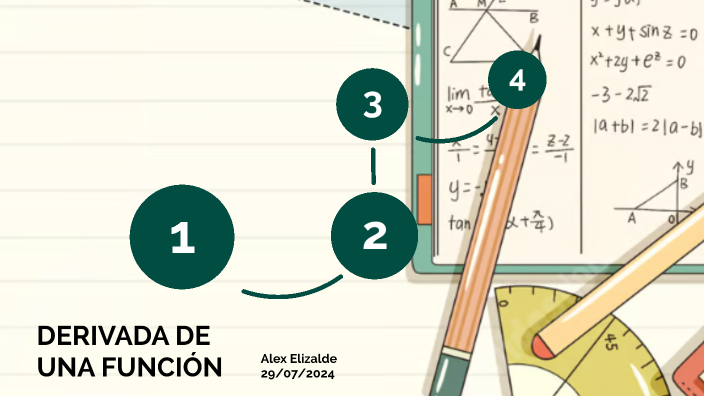 DERIVADAS DE UNA FUNCIÓN by Alex Bryan Elizalde Chulca on Prezi