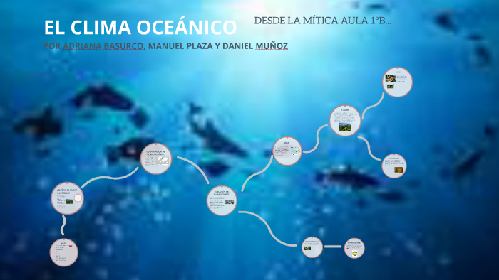 EL CLIMA OCEÁNICO by Daniel Muñoz on Prezi