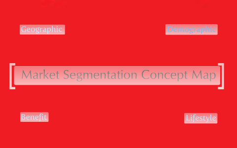 Market Segmentation Concept Map by Damian Jaszczolt on Prezi