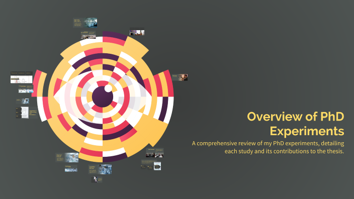 Overview of PhD Experiments by Omar Nmk on Prezi