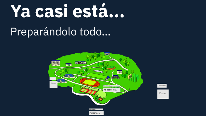 Conociendo Prezi by daniela martinez on Prezi