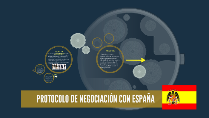 PROTOCOLO DE NEGOCIACIÓN CON ESPAÑA by on Prezi