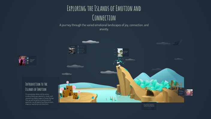Exploring the Islands of Emotion and Connection by ruby koch on Prezi