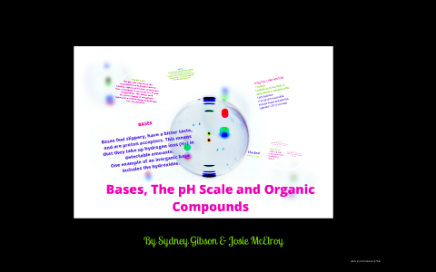 Bases, The PH Scale and Organic Compounds by Sydney Gibson on Prezi