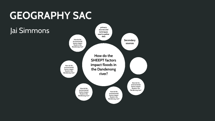 Proper Geography SAC by jai simmons on Prezi