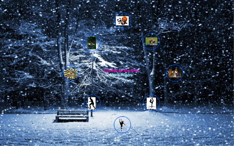 Cuando yo era nina by Zach rogers on Prezi