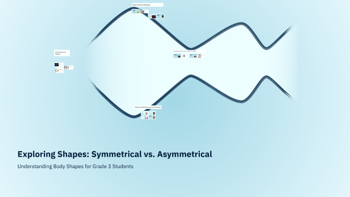 Exploring Shapes: Symmetrical vs. Asymmetrical by Teacher Arnel on Prezi