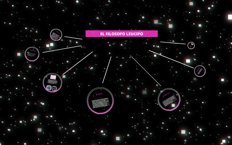 EL FILOSOFO LEUCIPO by Sara Isabella Quijano Zuleta on Prezi