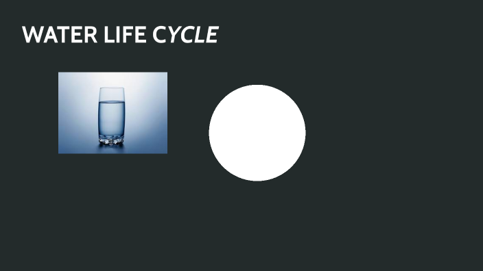 water life cycle by Andrew Ramirez on Prezi