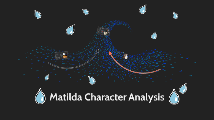 Matilda Character Analysis by Milika Bell on Prezi