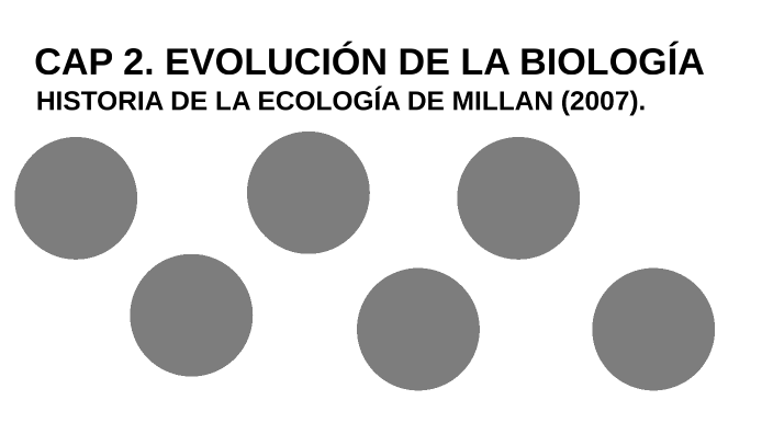 CAP. 2. EVOLUCIÓN DE LA ECOLOGÍA by Octavio Escobedo on Prezi