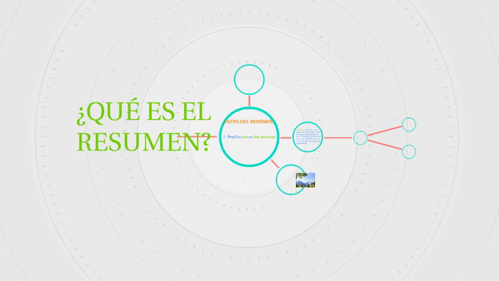 ¿QUÉ ES EL RESUMEN? by Carlos Manuel OYO on Prezi
