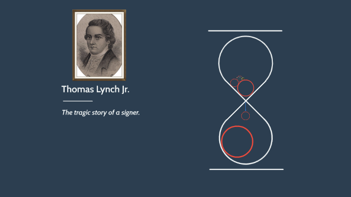 Thomas Lynch Jr. by Kevin Do on Prezi