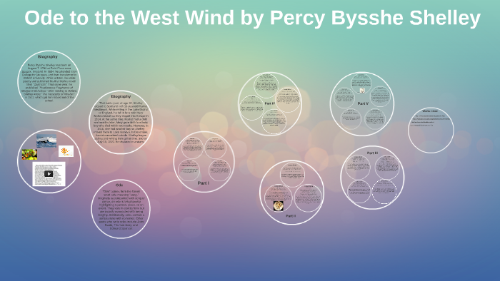 Ode to the West Wind by Percy Bysshe Shelley by Emma Chambers on Prezi