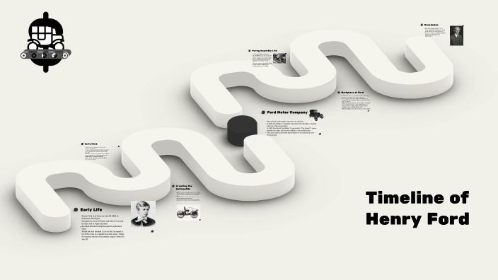 Timeline of Henry Ford's Life by Braylon Beville on Prezi