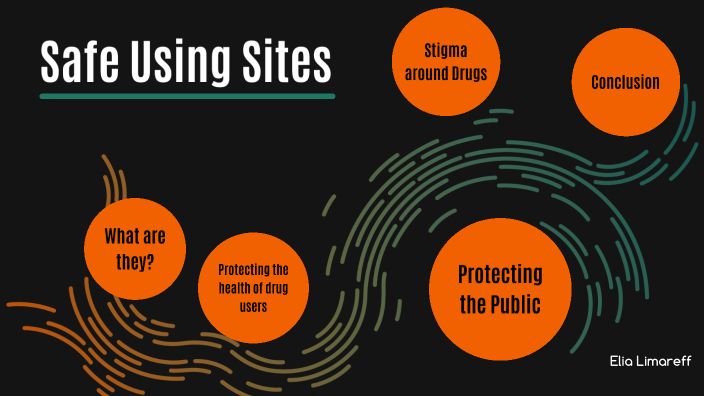 Safe Using sites by Elia Limareff on Prezi