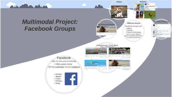 Multimodal Project -- English 101 by Daniel Hopkins on Prezi