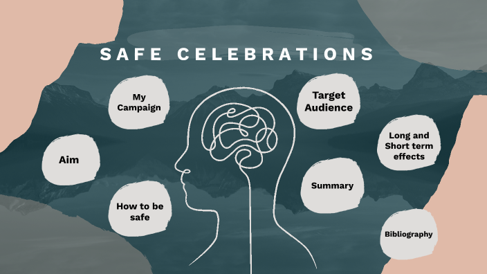 Safe Celebrations by Ella Paine on Prezi