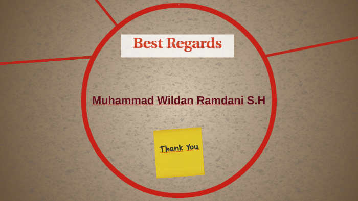 Muhammad Wildan Ramdani S.H by Aditya Prayoga on Prezi