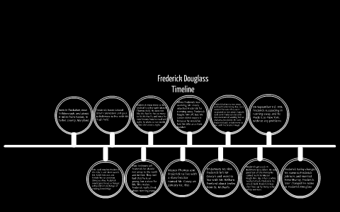 Frederick Douglass Timeline by Keith Sheridan on Prezi