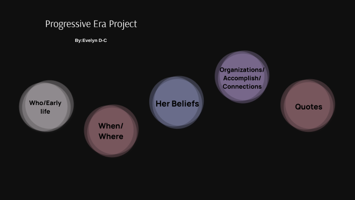 Progressive Era Project by Evelyn Dolores on Prezi