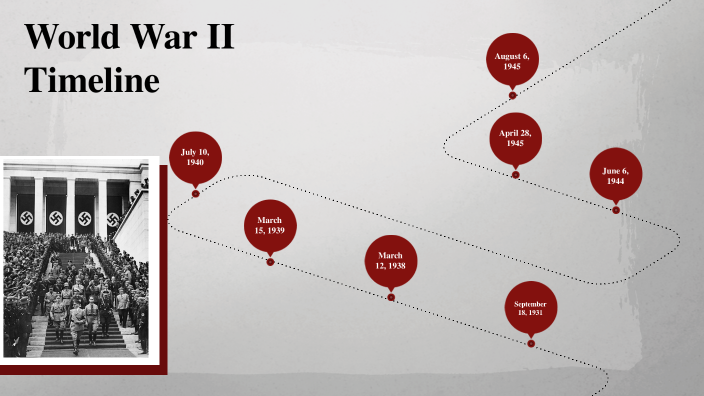 World War II Timeline by Steven Tran on Prezi