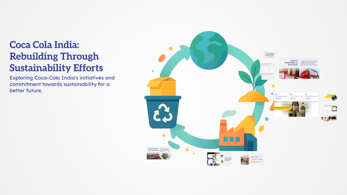 Coca Cola India: Rebuilding Through Sustainability Efforts by ...