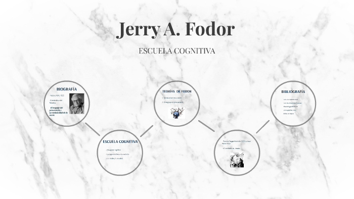 Jerry A. Fodor by Gabriela Alonso Martínez on Prezi